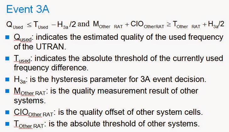 Telecom knowledge and experience sharing: UMTS Handover Control