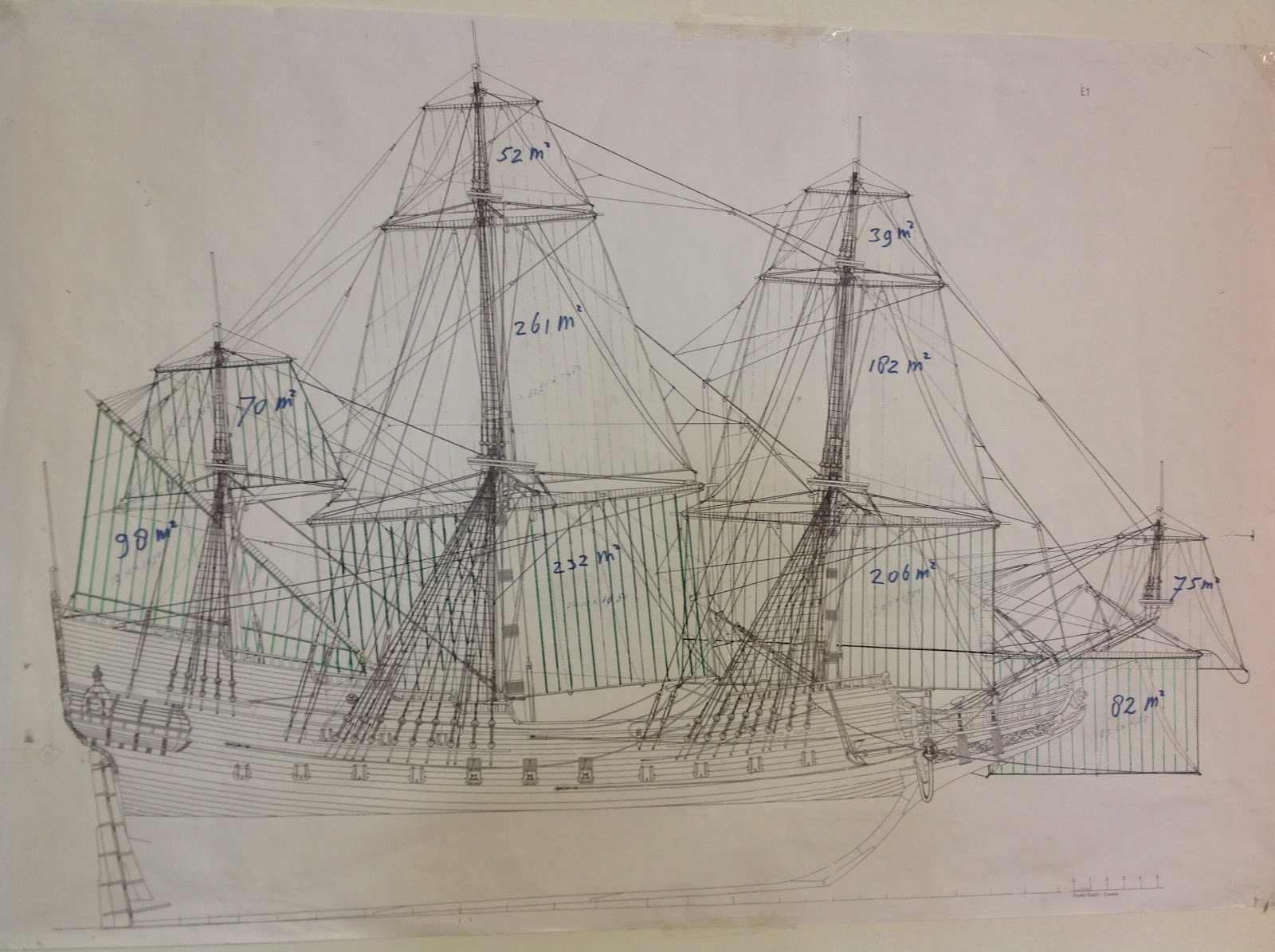 Archeologie Saxion Deventer: De DAS excursie naar de Bataviawerf en de RCE