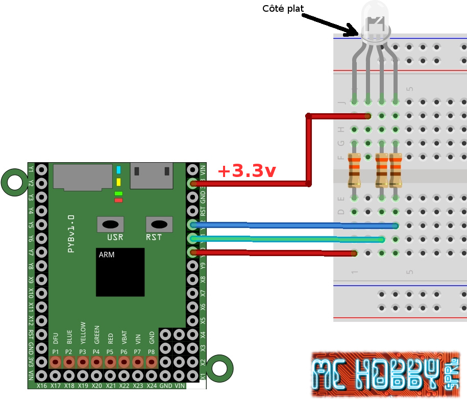 Contrôler une LED RGB avec PyBoard - MCHobby - Le Blog