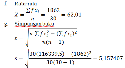 Analisis manual uji normalitas dan linieritas