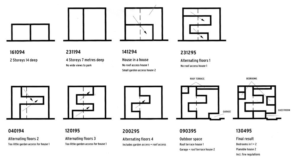 ___Representation 3: Arkitekturdiagram 2