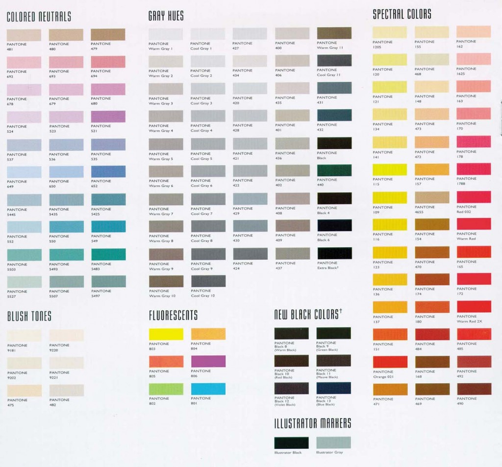 Os Design e as Cores ~ Atende Gráfica