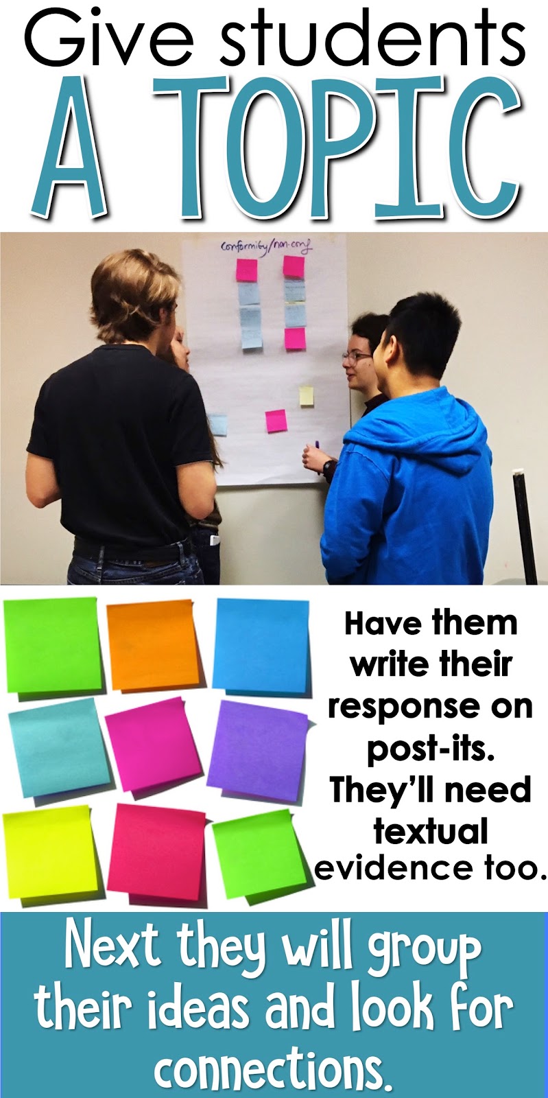 Scaffolding Literary Analysis - Learning in Room 213