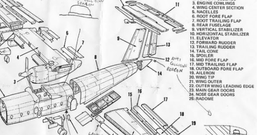 Semana N.2 [Nicolás Riaño] ~ Flap tipo STOL