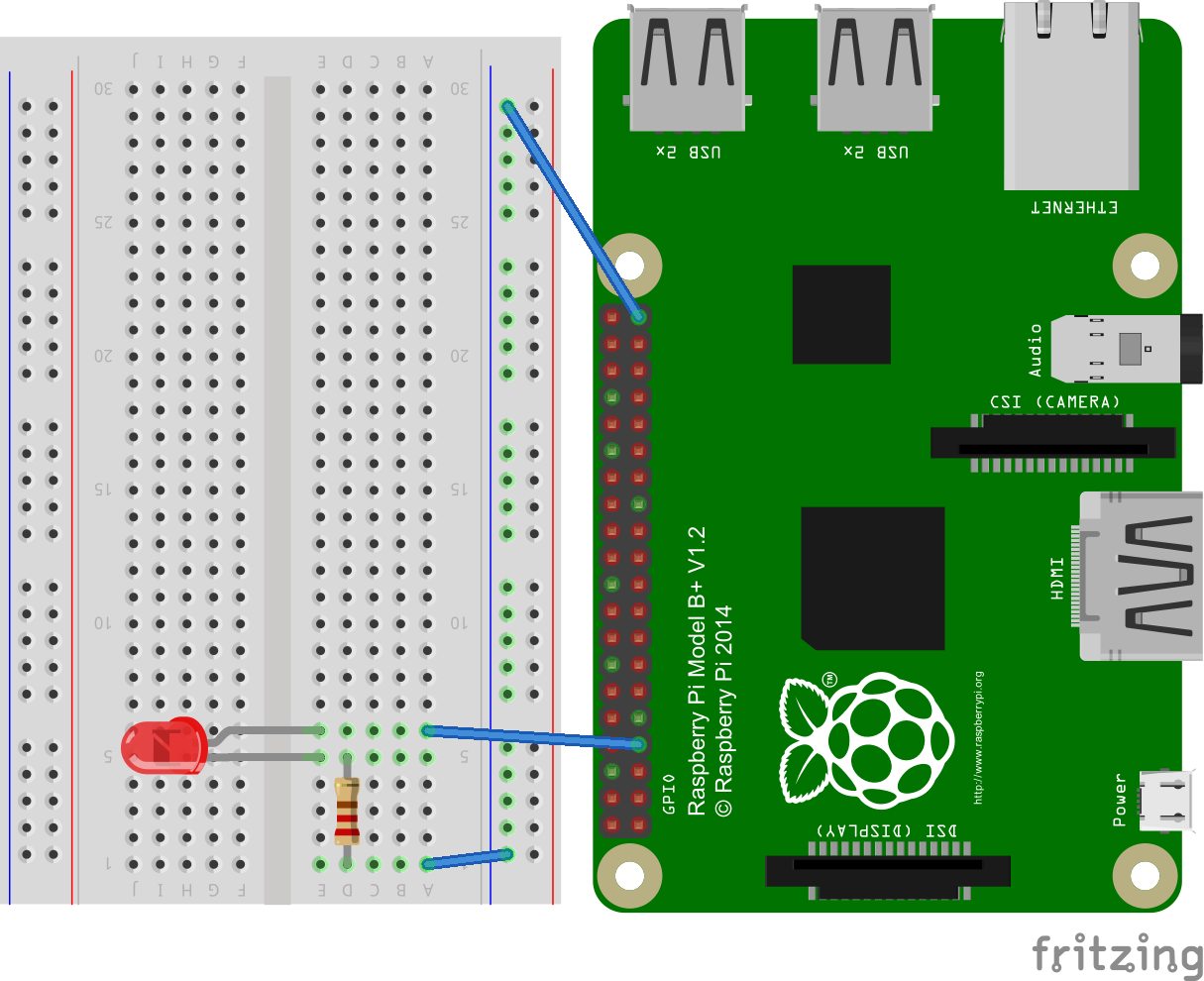 Programmazione Applicata: TUTORIAL RASPBERRY PI - PARTE III