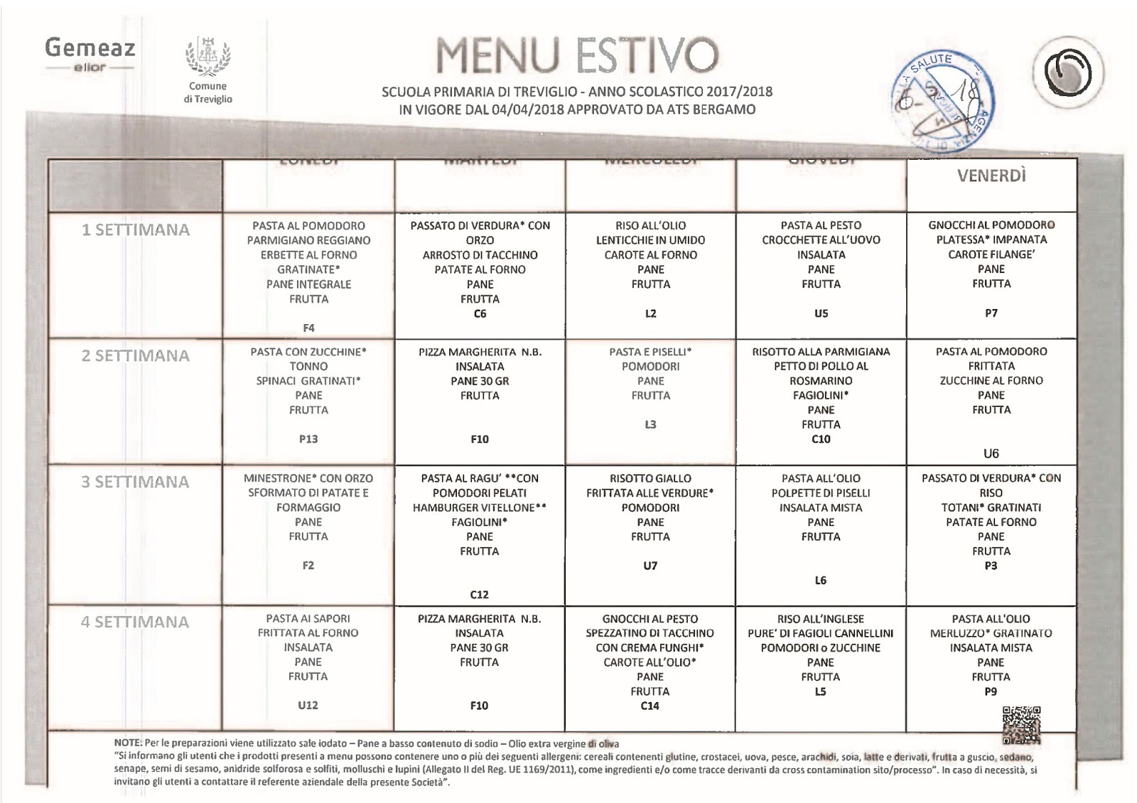 SEZIONI C-D-E: MENU' MENSA