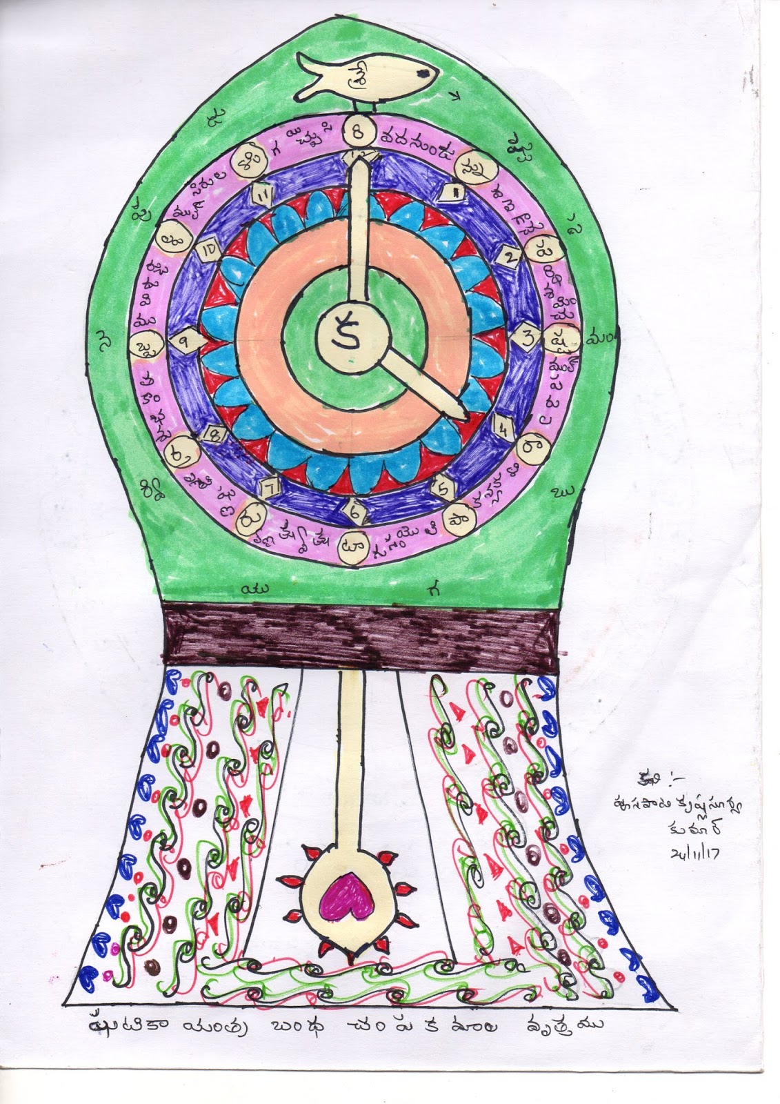 శంకరాభరణం: 2017