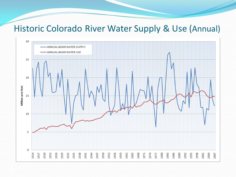 MEC&F Expert Engineers : While California has been climbing out of its ...