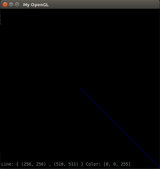 Rasterização de pontos e linhas