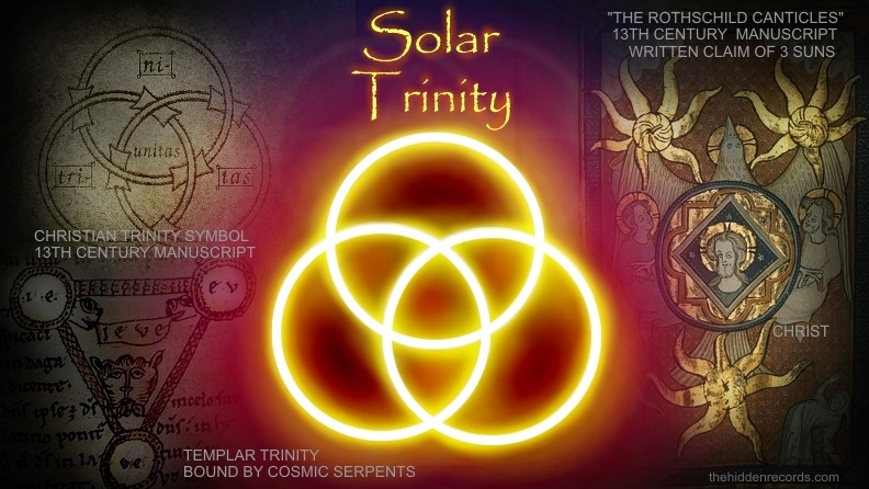 Beno Cizelj forbidden, denied and hidden history, Genesis, Ancient ...