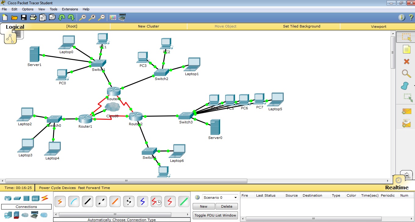 Switching y routing CCNA: Introducción a redes: Capitulo 1: Exploración ...