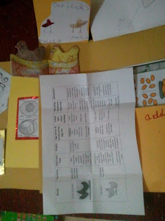 Journey to Self Sufficiency: Chicken lapbook