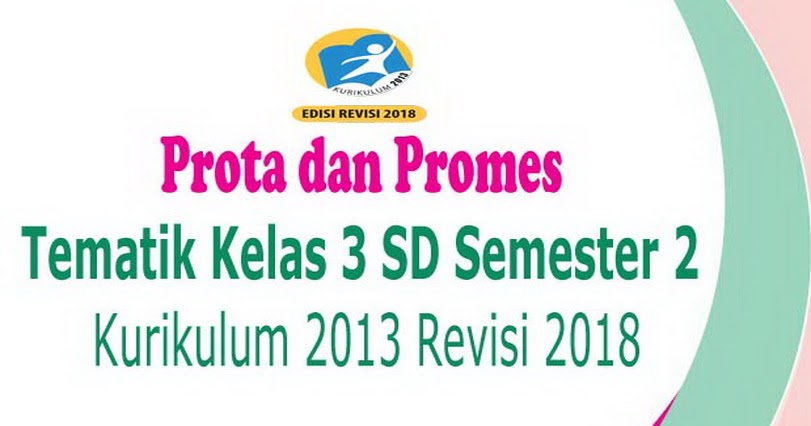 Prota dan Promes Tematik Kelas 3 SD Kurikulum 2013 Revisi 2018 Semester ...
