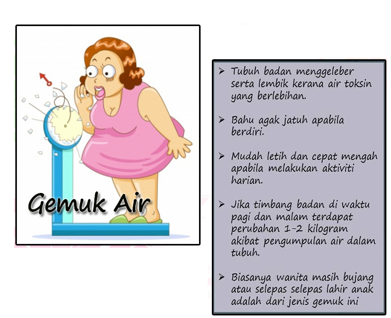 Cara Nak Kurus Untuk Gemuk Air - EssencetinLynn