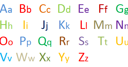 How to Use Capital Letters in English - Learn English Online