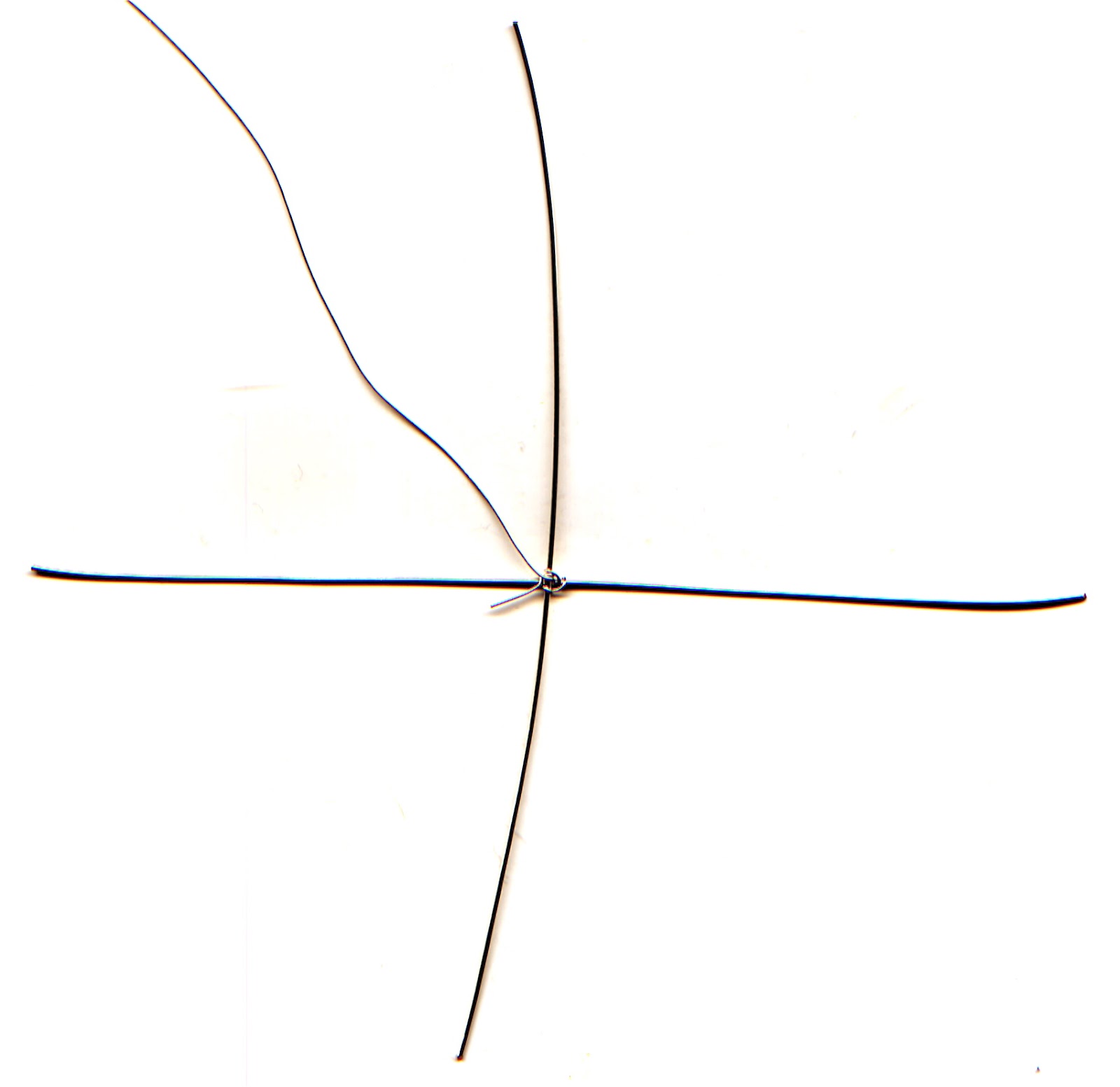 WireWorkers Guild: BASKET CASE