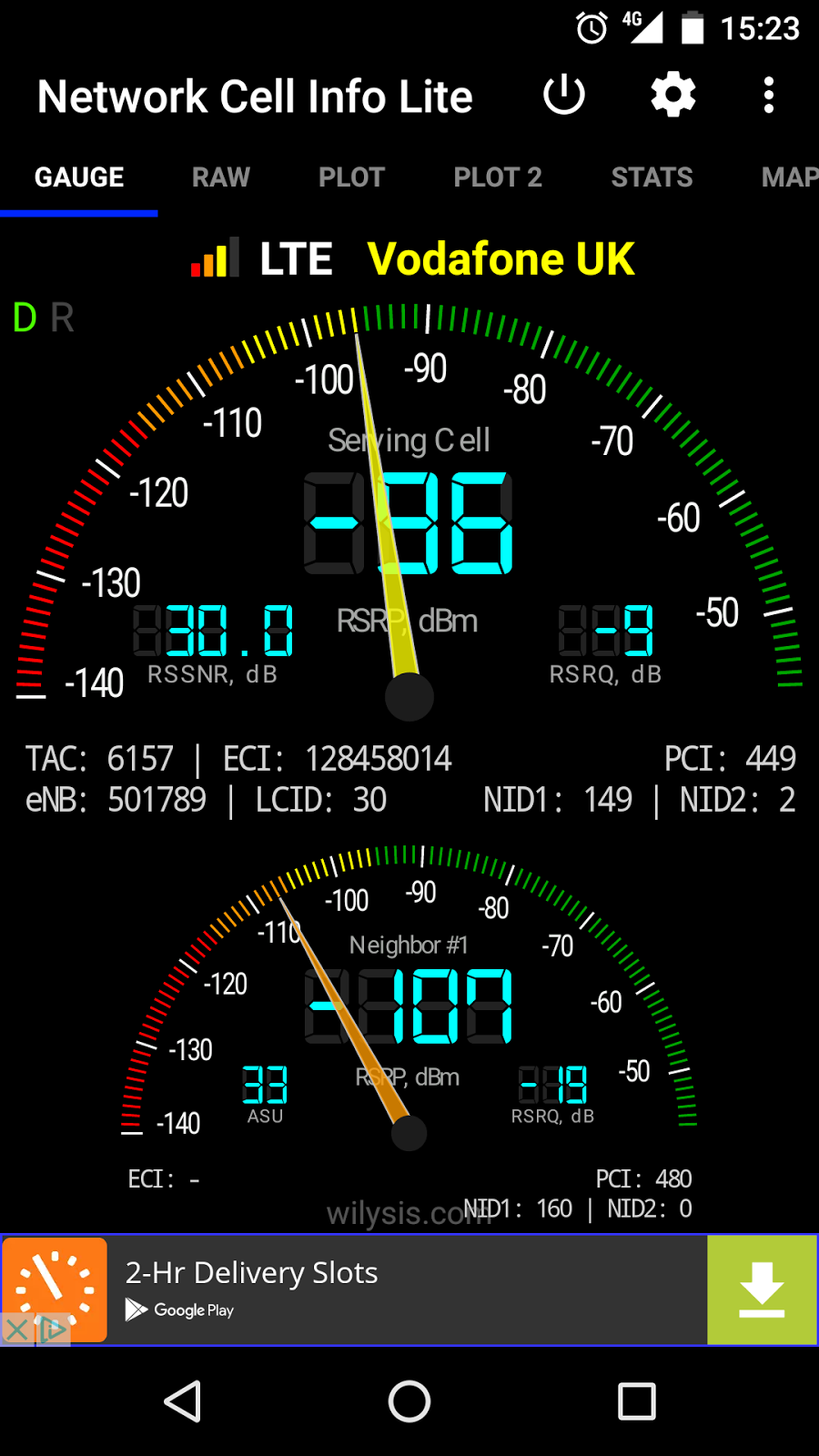 The 3G4G Blog: Free Apps for Field Testing