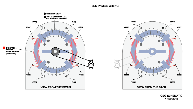 Lantern of the Hermit: QEG Synopsis and Call For Experiments by James ...