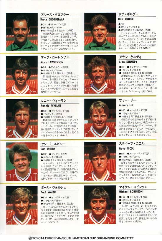 Soccer Nostalgia: Intercontinental /Toyota Cup-Part Five (1984 ...