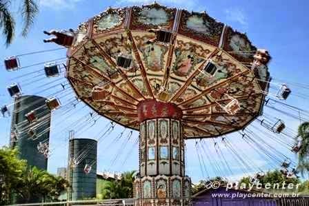 Cidades Brasil: MEMORIAS DE SÃO PAULO. PLAY CENTER.