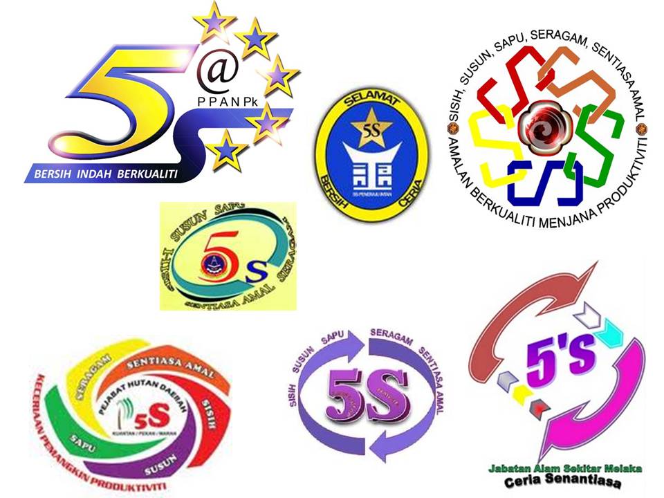 SUKSES 5S: 5S - Keperluan Logo 5S