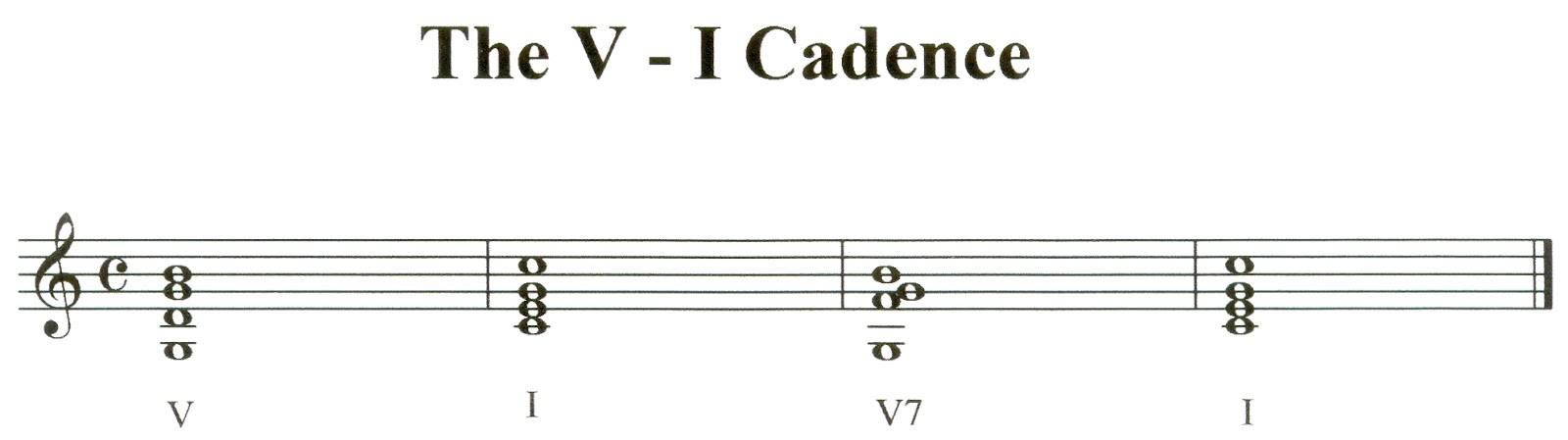 The Music Salon: The Deceptive Cadence