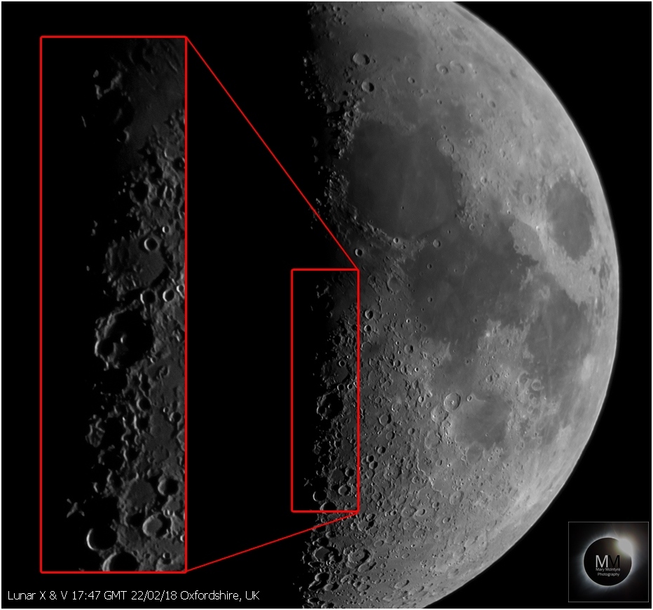 Mary's Astronomy/Science Blogs: Lunar X and V Times for 2019