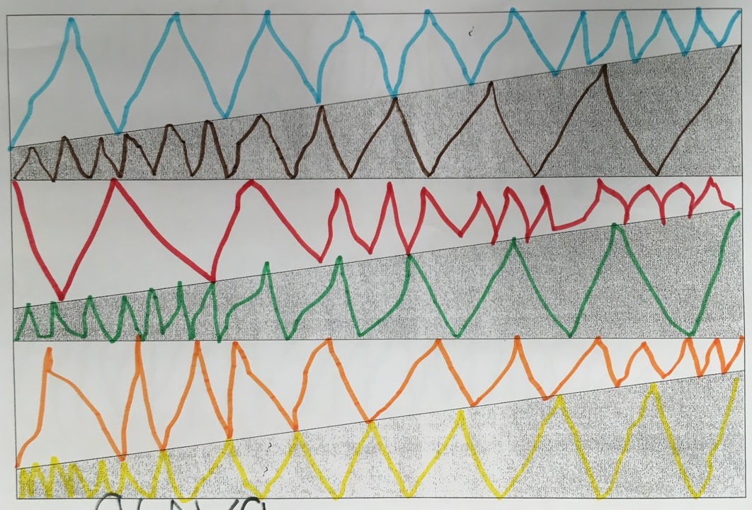 LA CLASE DE MIREN: mis experiencias en el aula: TALLER DE GRAFISMO ...