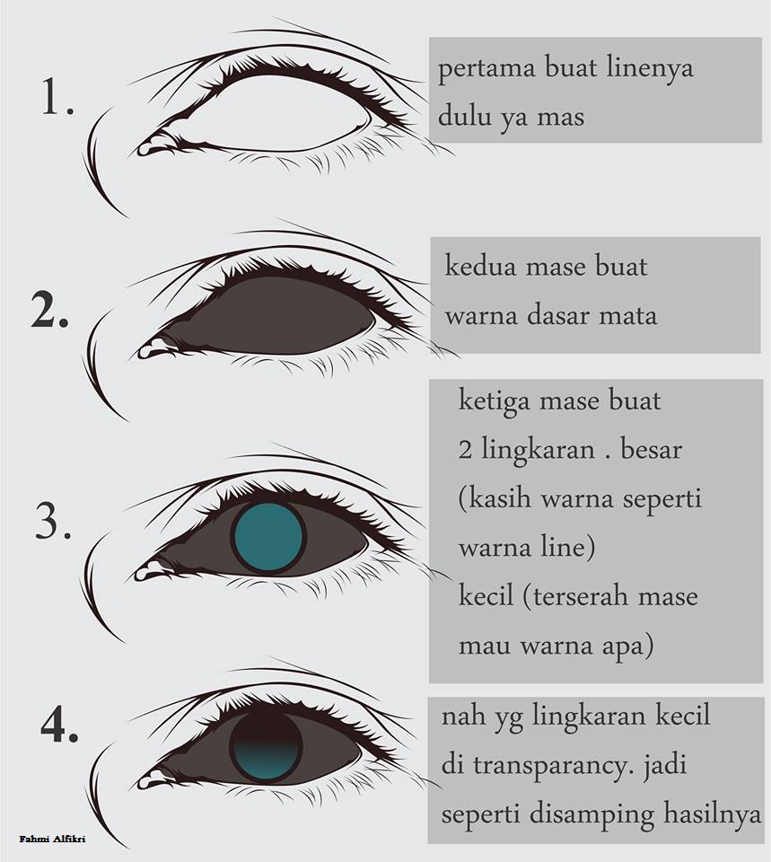 Cara Membuat Mata yang Indah pada Foto Vector Cara Membuat Mata yang Indah pada Foto Vector