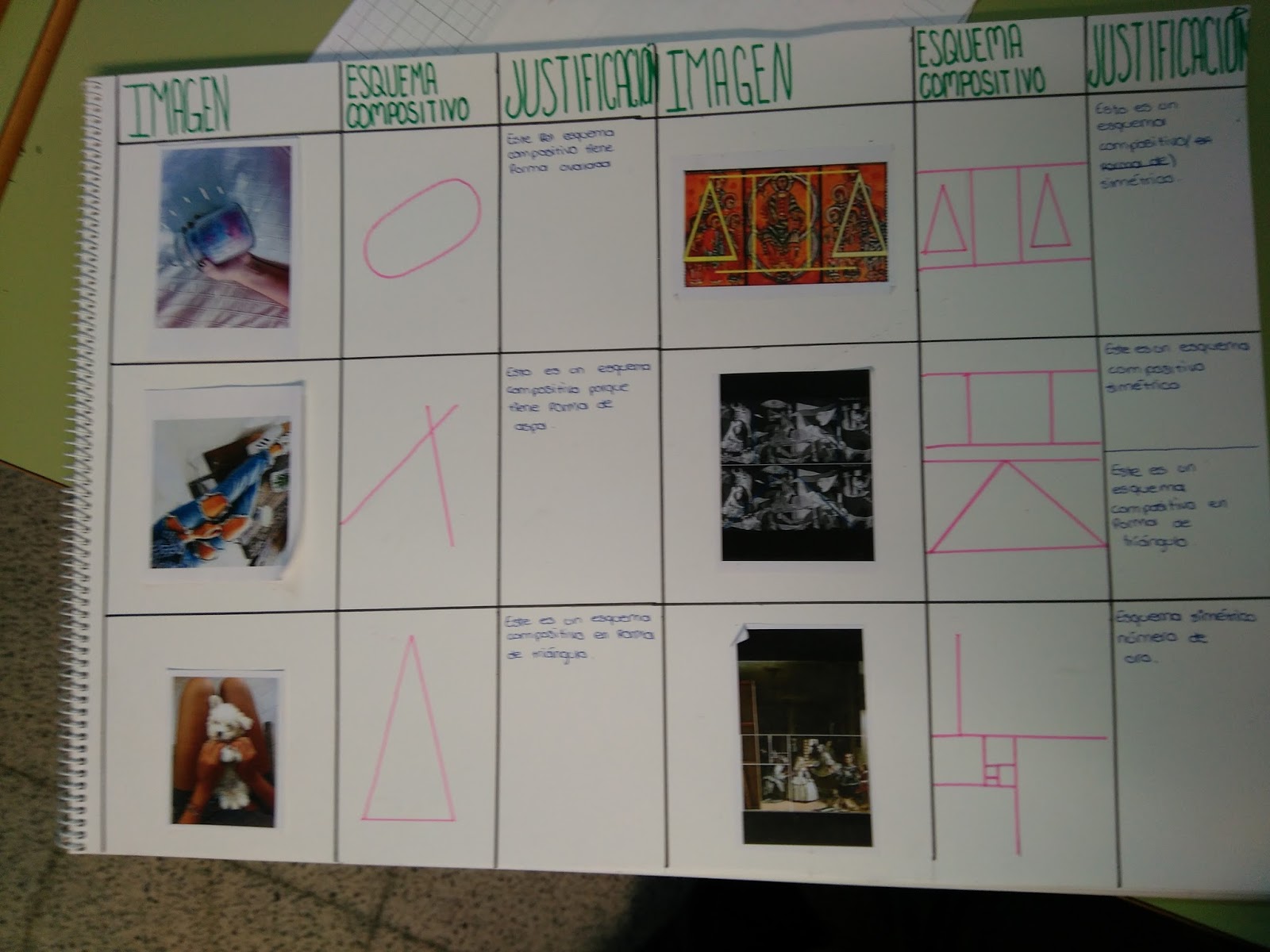 2º ESO EPVA: LÁMINA 20.- ESQUEMAS COMPOSITIVOS.