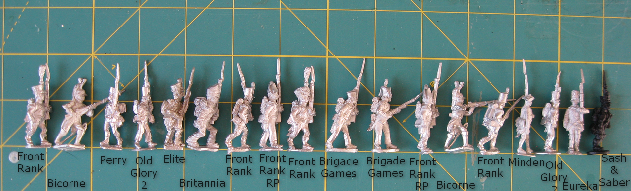 Palouse Wargaming Journal: Napoleonics- 28mm Figure Comparison +2