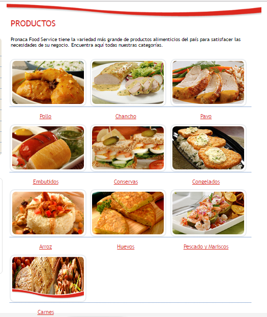 PRONACA: PRODUCTOS Y SERVICIOS