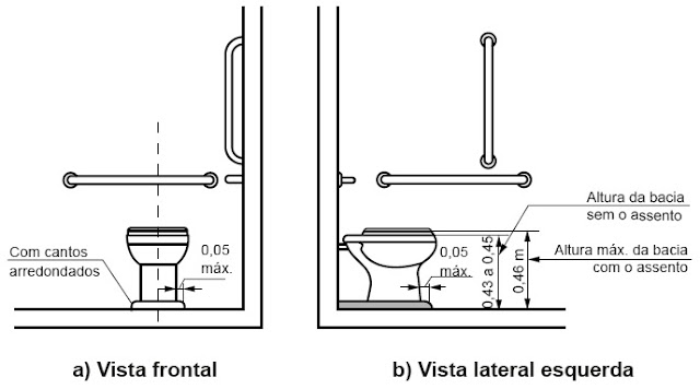 Bombeiroswaldo: Instalação de bacias convencionais, com caixas ...