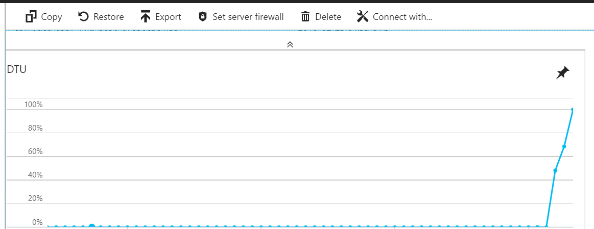 SQL Azure Index Maintenance using Azure Automation