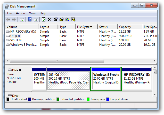 Hard disk Partitioning and Data Security - SMART LEARNING - PKIET