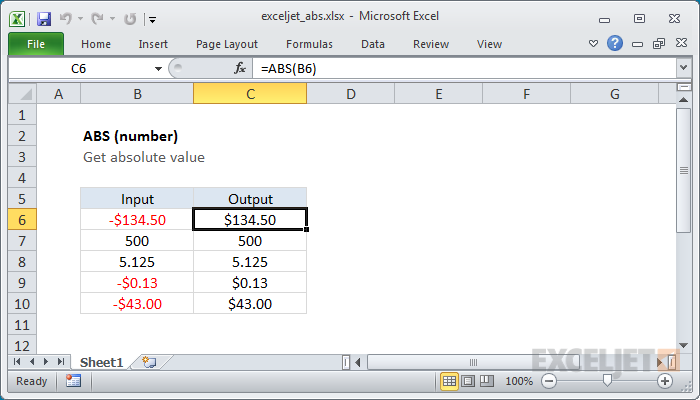 BLOG ACADÉMICO: Principales formulas para contabilidad que existen en ...
