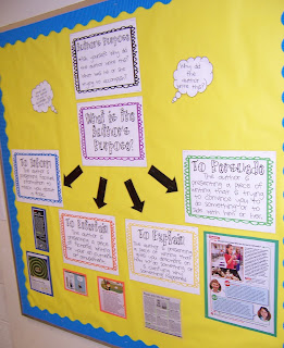 Middle Grades Maven: March 2012