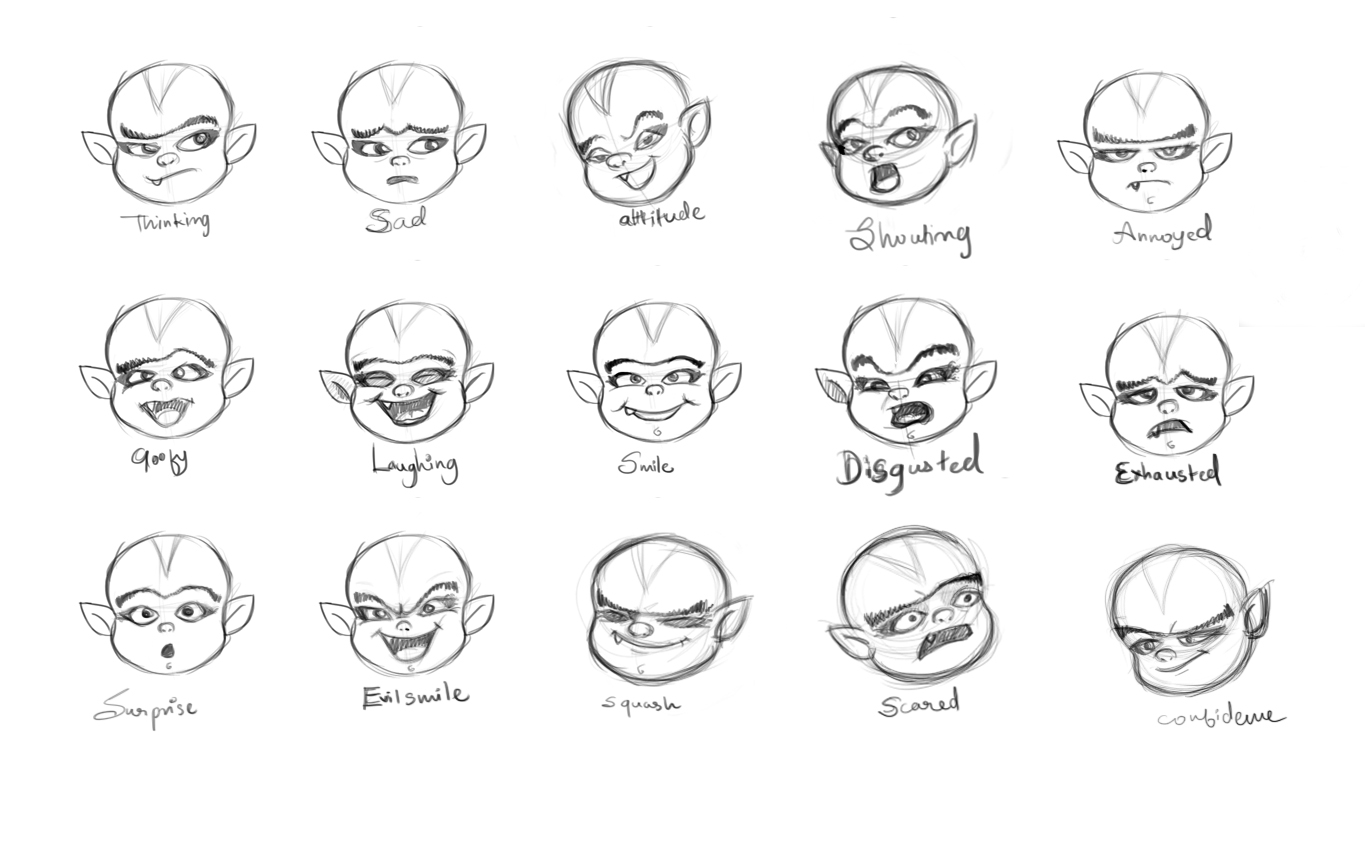 24fps animetrolls: Character_Expression_Sheet