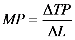 NAMA KU AGUS SUHENDI: Teori Produksi ( 3 )