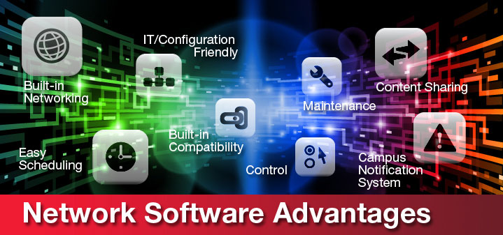 Larshan Solutions Unit I Cs6551 Computer Networks Notes Part Ii Network Software