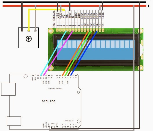 Mengenal And Belajar Dengan Lcd Arduino