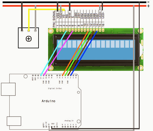 Mengenal & Belajar dengan LCD Arduino