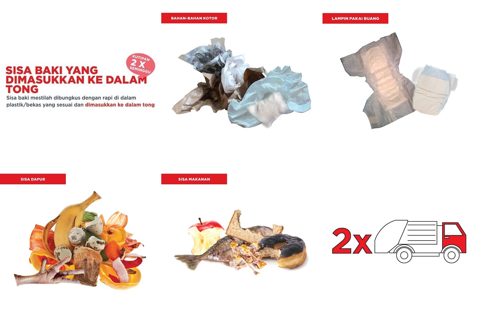 Jenis Jenis Sisa Domestik Jenis Jenis Sisa Domestik Bahan Organik - Riset