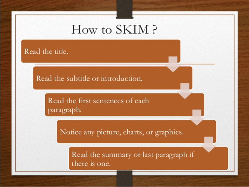 Grade 11: Reading - skim and scan