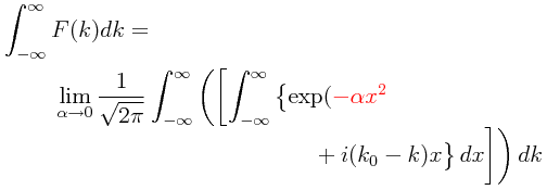 La Mecánica Cuántica: La función delta de Dirac