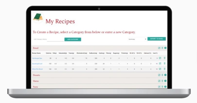 Bootstrap Business: Run Your Eatery Better With Recipe Costing Software