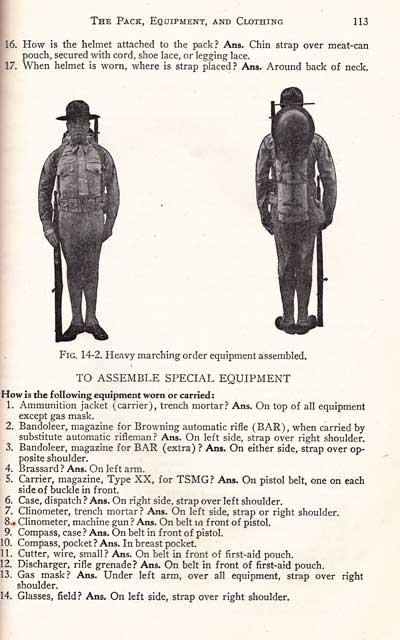 Marines In Forest Green: Early WWII USMC P-1915 Haversack and Bunk ...