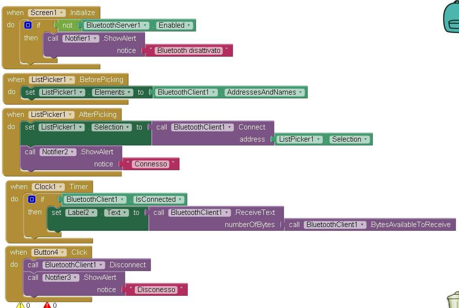 AI2 Inventor Forum News: info for app arduino/android communication