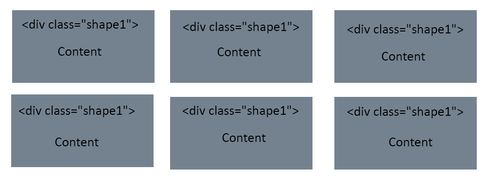 Css Using An Empty Clearing Div To Force The Container