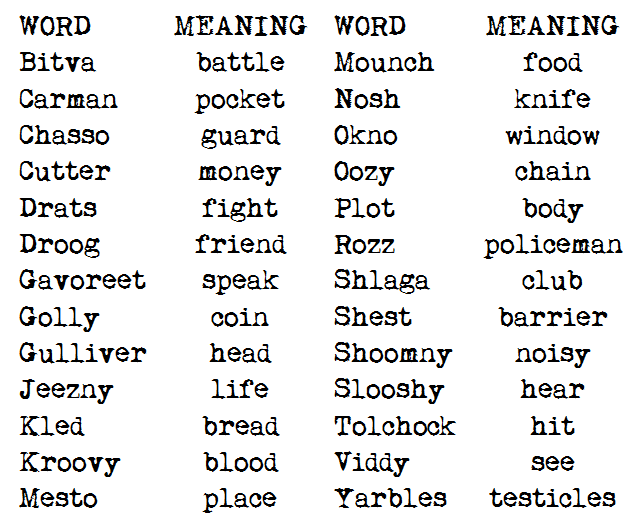 Pits Perilous: Nadsat As Thieves' Cant? Possibly...